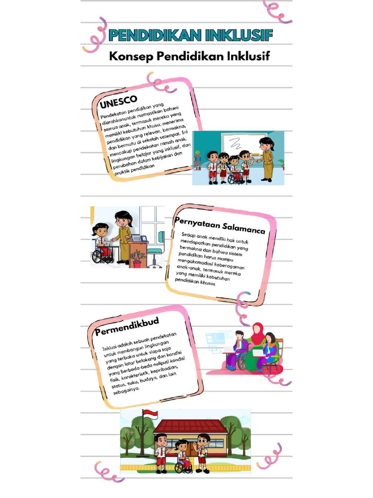 Konsep Pendidikan Inklusif | PDF