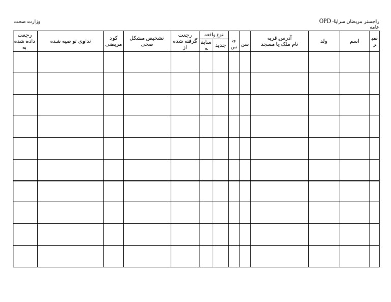 1-OPD Register Book | PDF