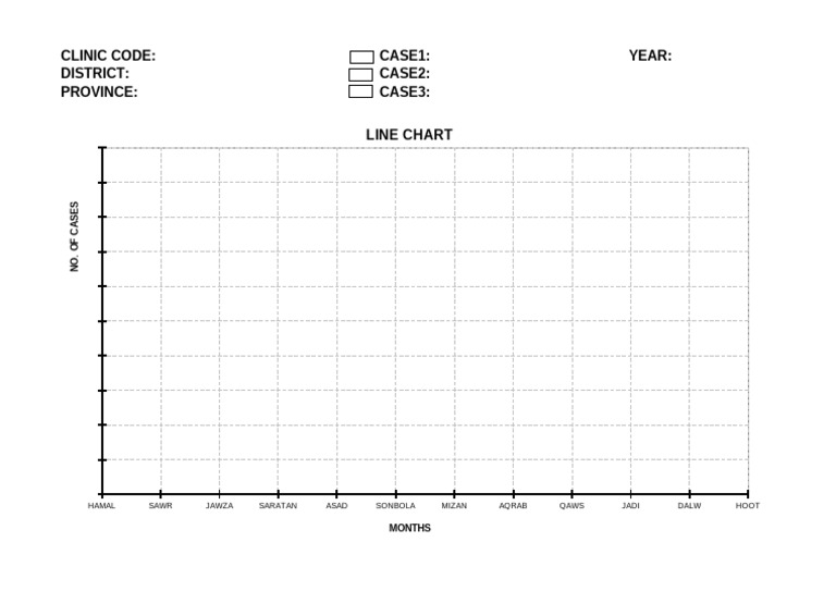 9-Line Chart | PDF