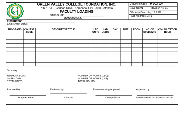 020 Faculty Loading | PDF