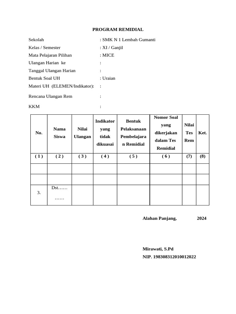 12.program Remidial | PDF
