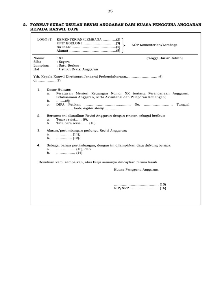 Format Usulan Revisi Dipa | PDF