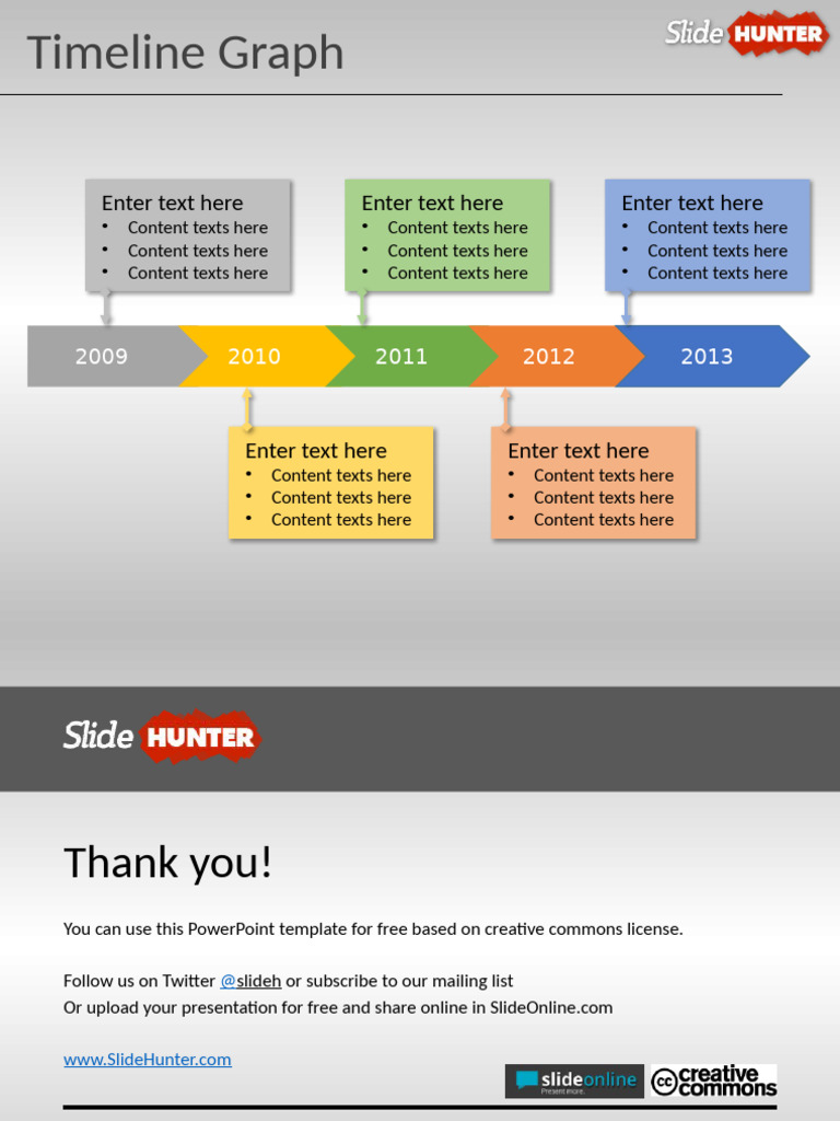 Timeline Graph Powerpoint Template | PDF | Art