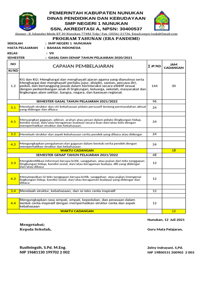 Program Tahunan 2021-2022 (Pandemi) | PDF | Karier & Perkembangan | Sains & Matematika