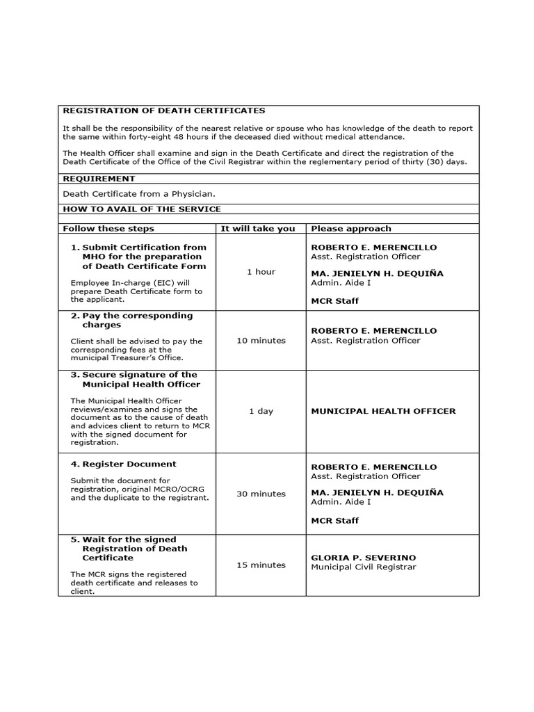 11 Mun. Civil Registrar Min | PDF | Birth Certificate | Document
