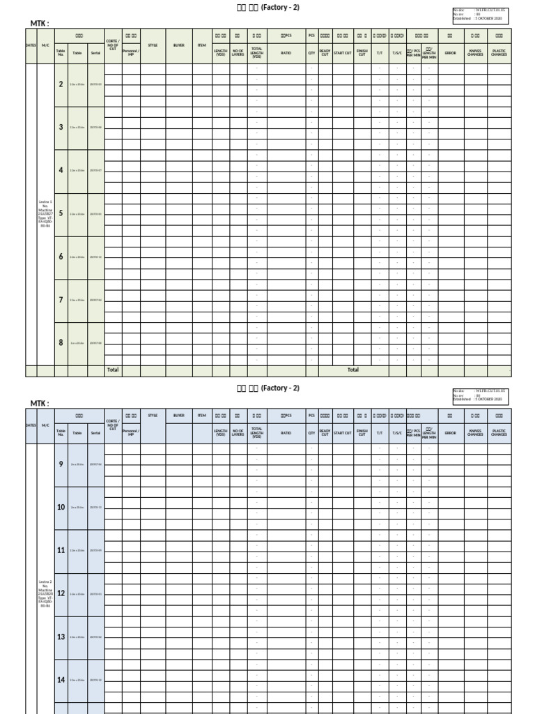 MACHINE REPORT Print | PDF