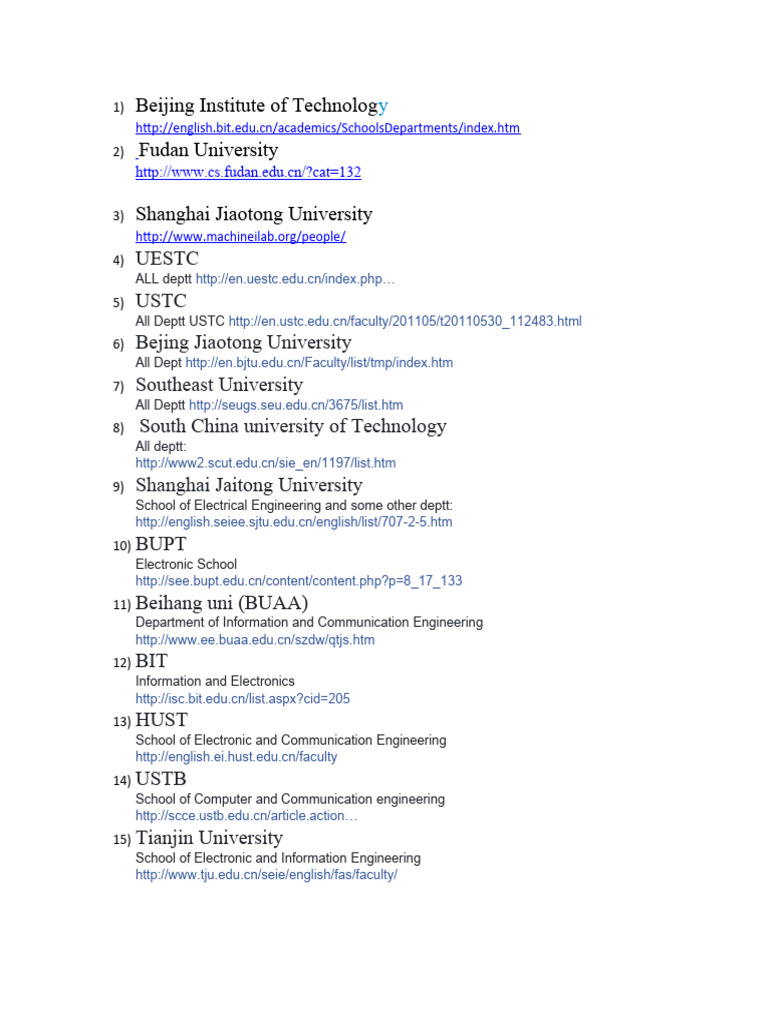 Faculty List of Computer Science | PDF
