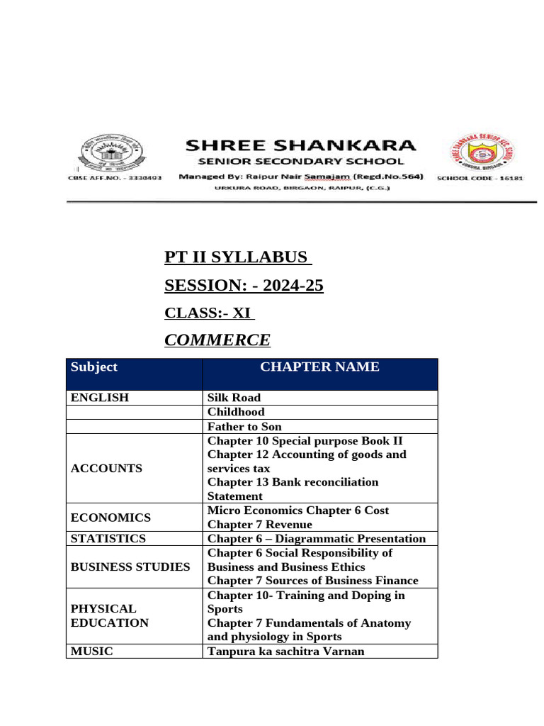 Commerce PT 2 Syllabus | PDF