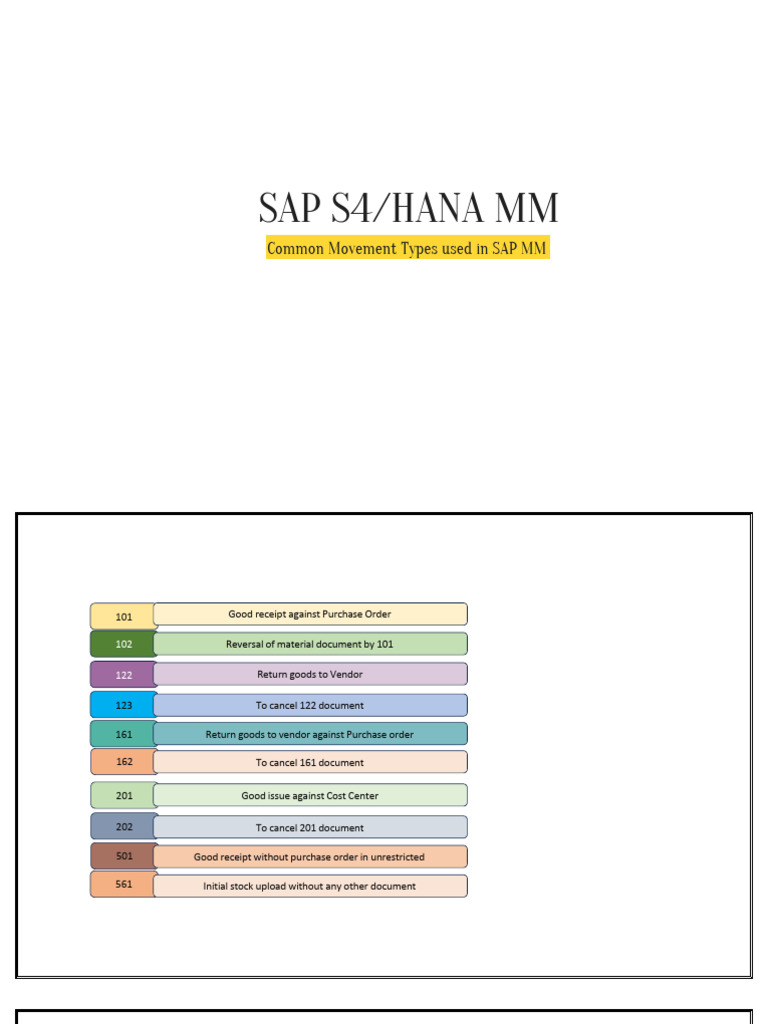 SAP MM Movement Types Explained | PDF | Supply Chain Management | Business