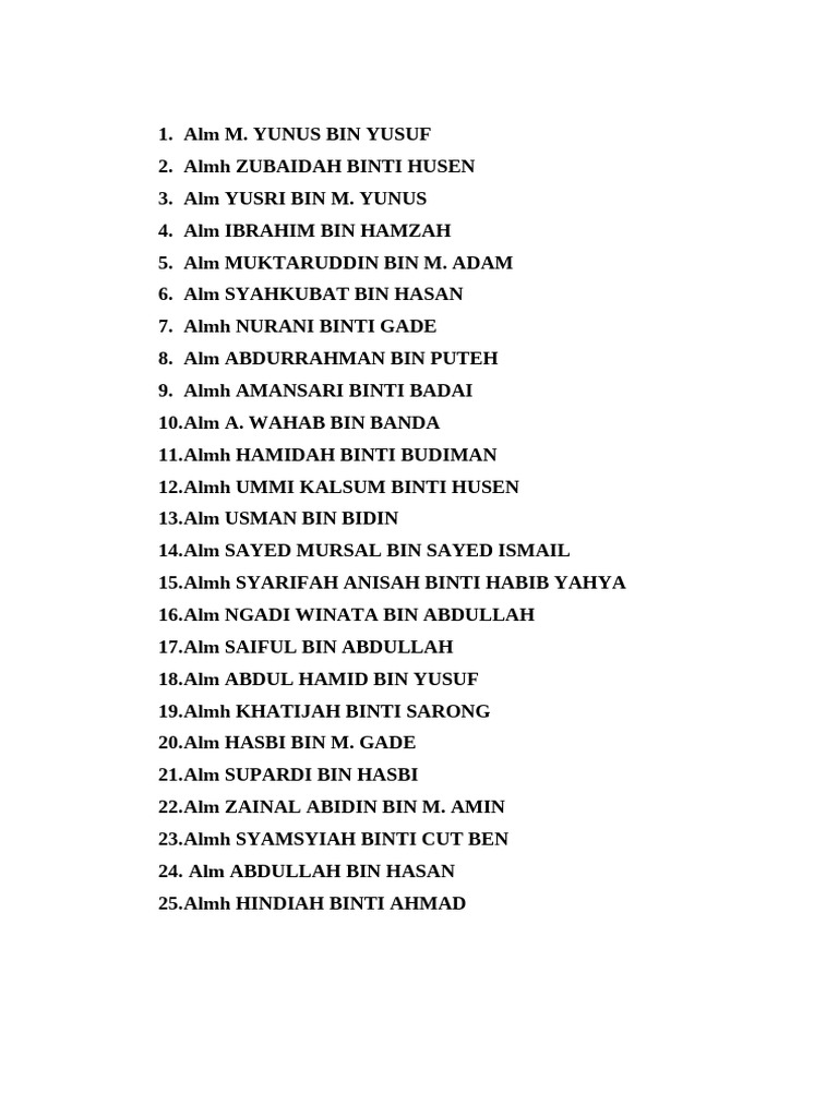Daftar Nama Travel Almari | PDF | Travel