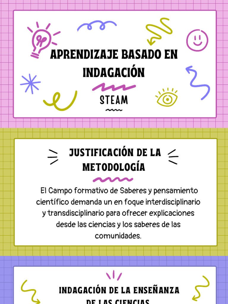 Aprendizaje Basado en Indagación | PDF | Cognición | Science
