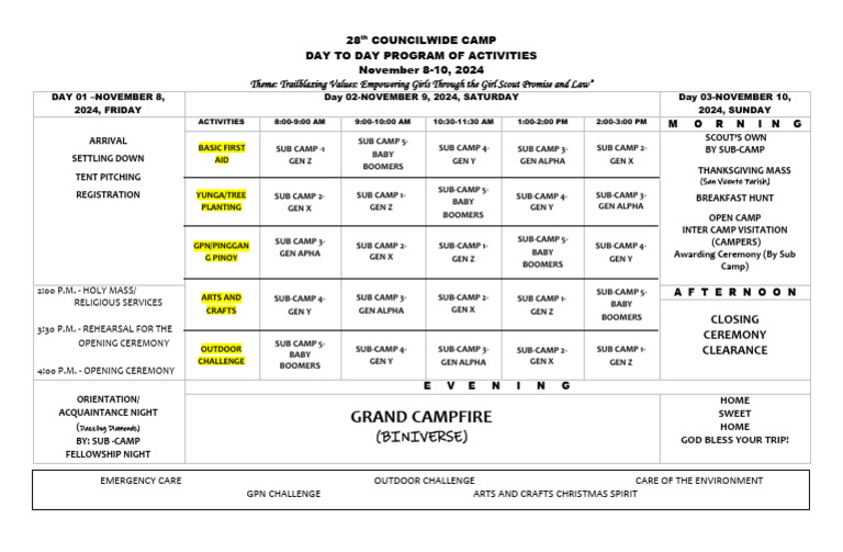 28th Program of Activities Final | PDF