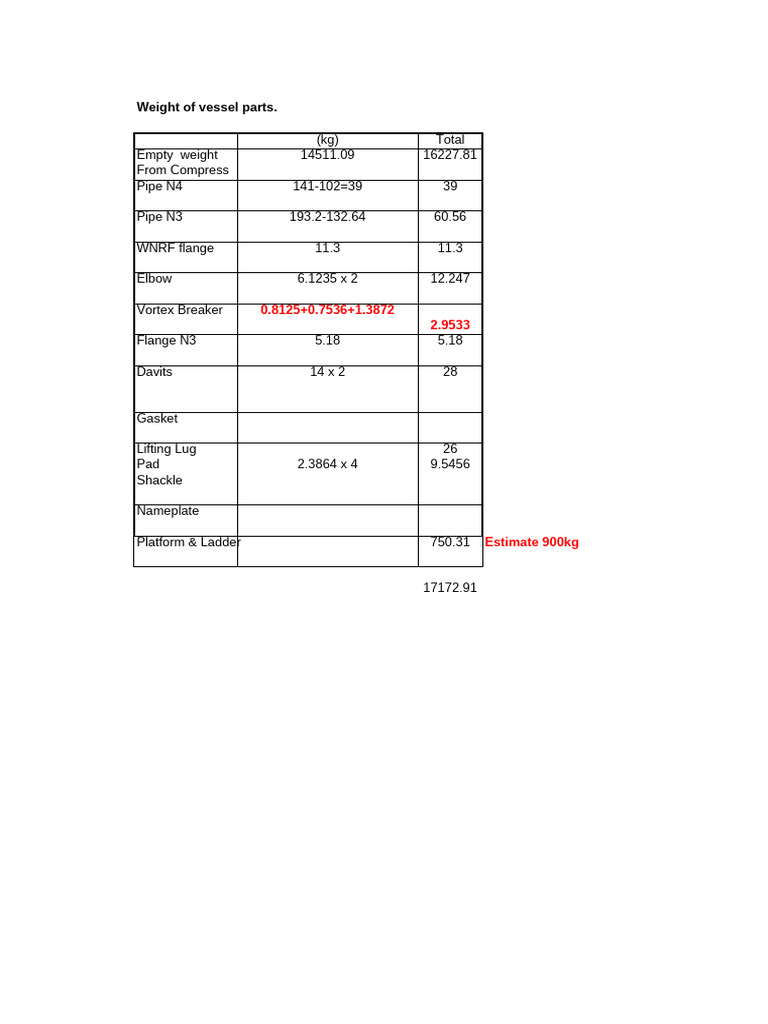 Weight Table For Vessel | PDF