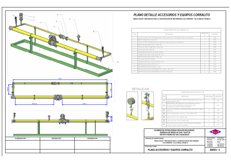 Anexo 5 - Plano Accesorios y Equipos Corralito | PDF