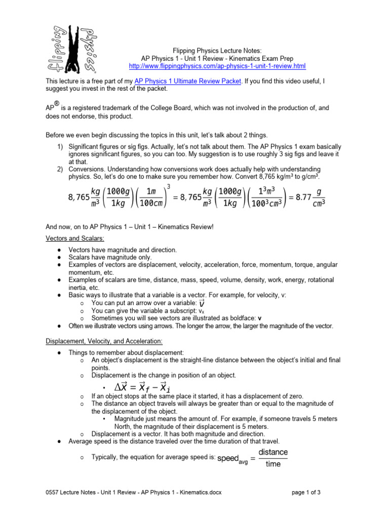 Ap Physics 1 Review Lecture Notes - All | PDF | Force | Acceleration