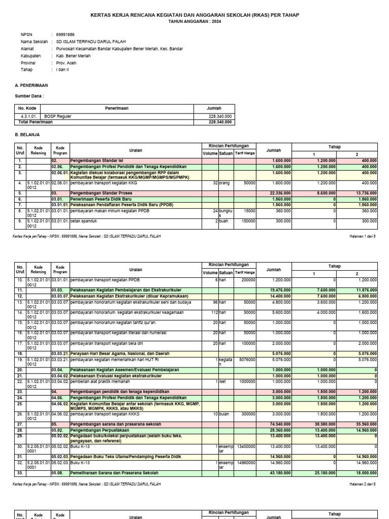Arkas 2024 SD It DF | PDF
