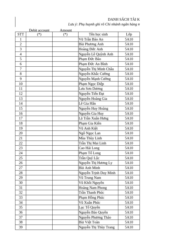 TÀI KHOẢN PH 5A10 | PDF