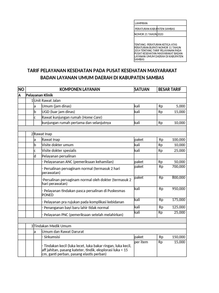 Tarif Pelayanan | PDF