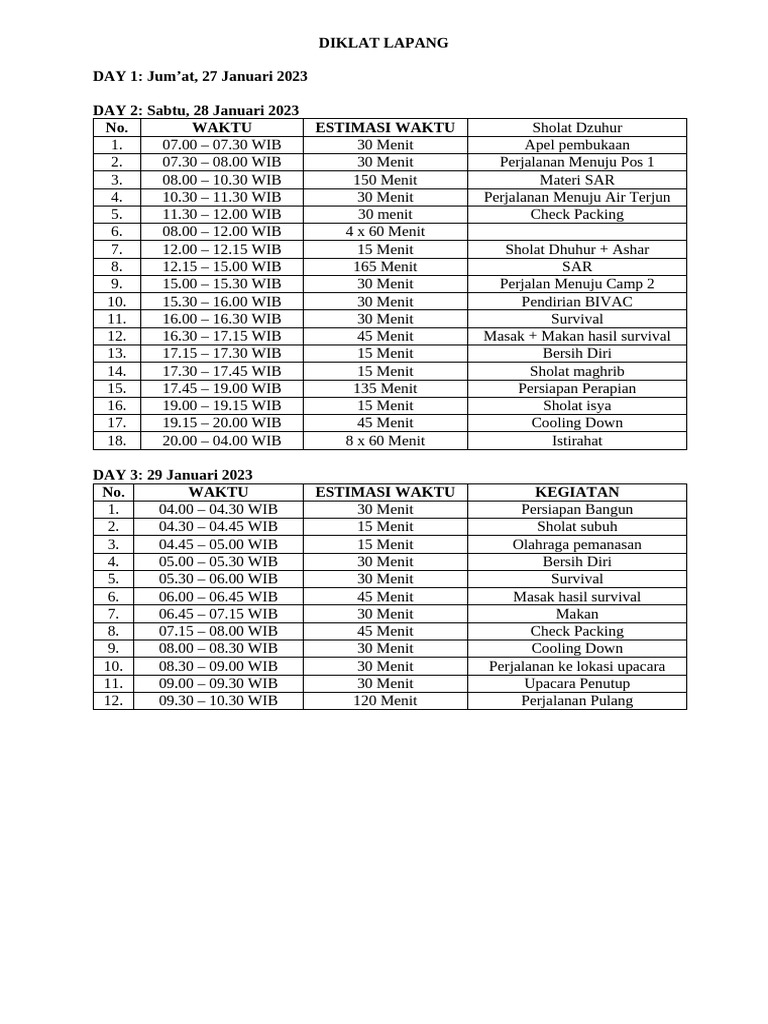 Rundown Diklat Lapang-2 | PDF