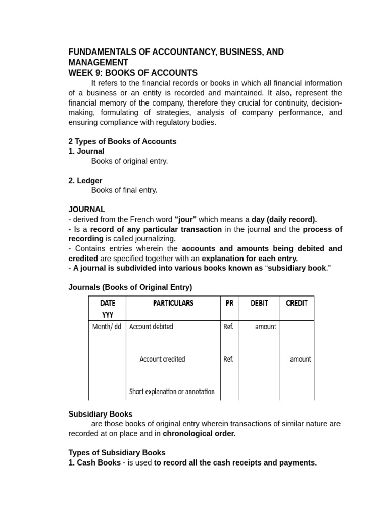 Q4-FABM | PDF | Debits And Credits | Business Economics