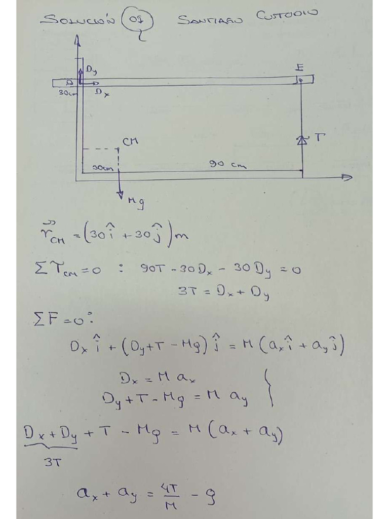 CF1B2 Solucionario Práctica Calificada 2 2022-II | PDF