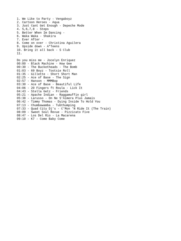 Field Demo Dance Playlist | PDF | Sports & Recreation | Art