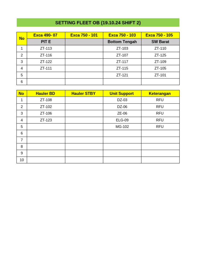 Fleet Operations Shift Schedule | PDF