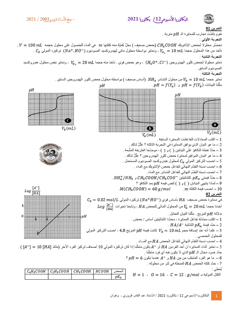 Bac21 Doc12 | PDF