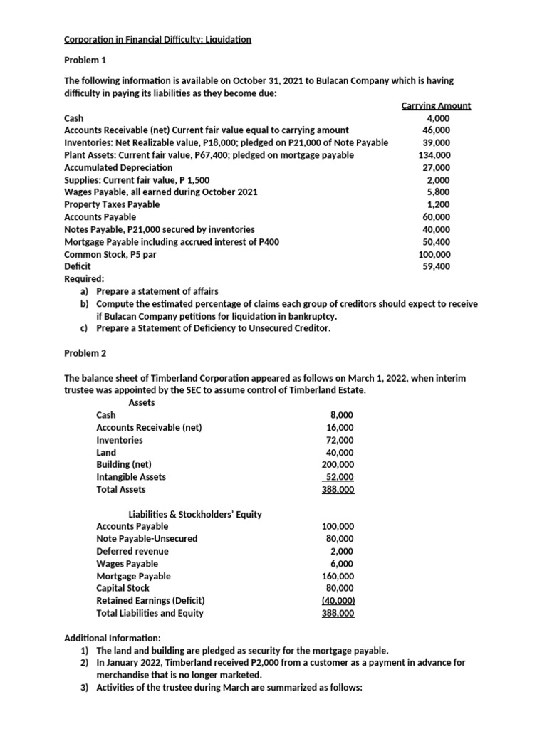 Problem Bulacan Corporate Liquidation Statement of Affairs | PDF | Equity (Finance) | Retained ...
