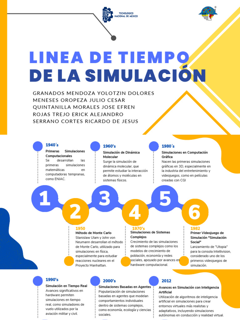 La evolucion de la simulacion | PDF | Simulación por ordenador | Simulación
