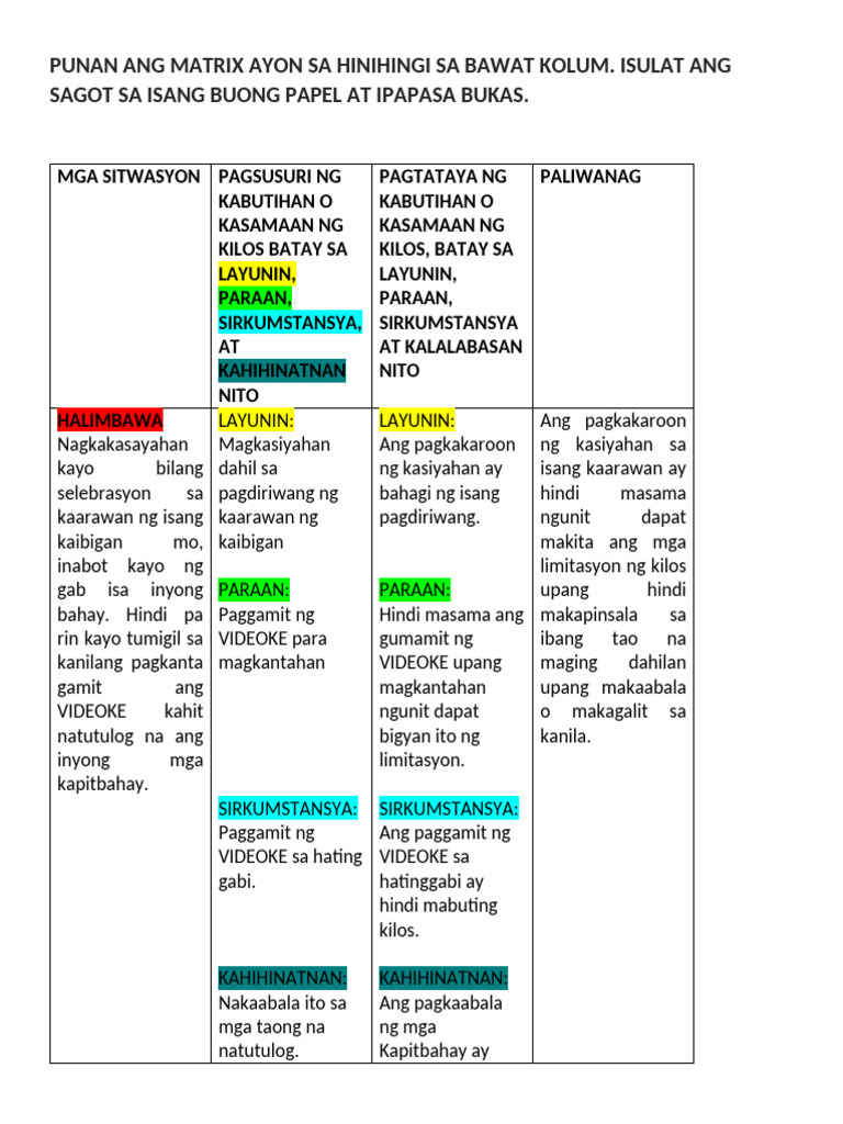 Gawain Layunin Paraan Sirkumstansya at Kahihinatnan NG Makataong Kilos ...