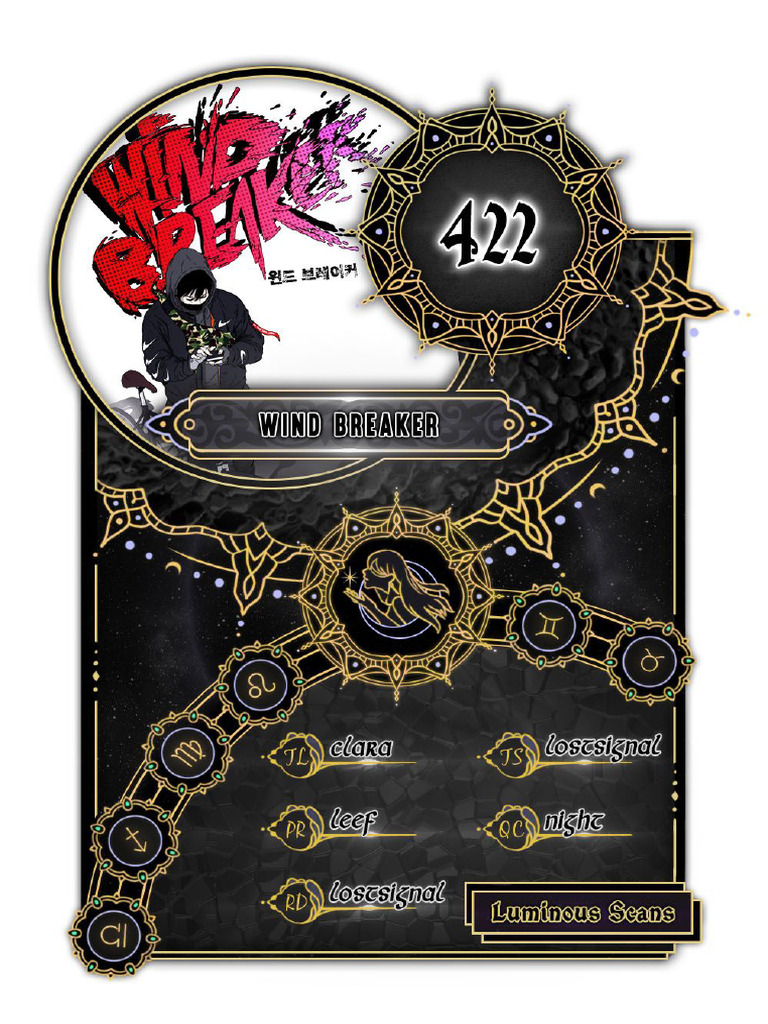 Chapter 422 | PDF