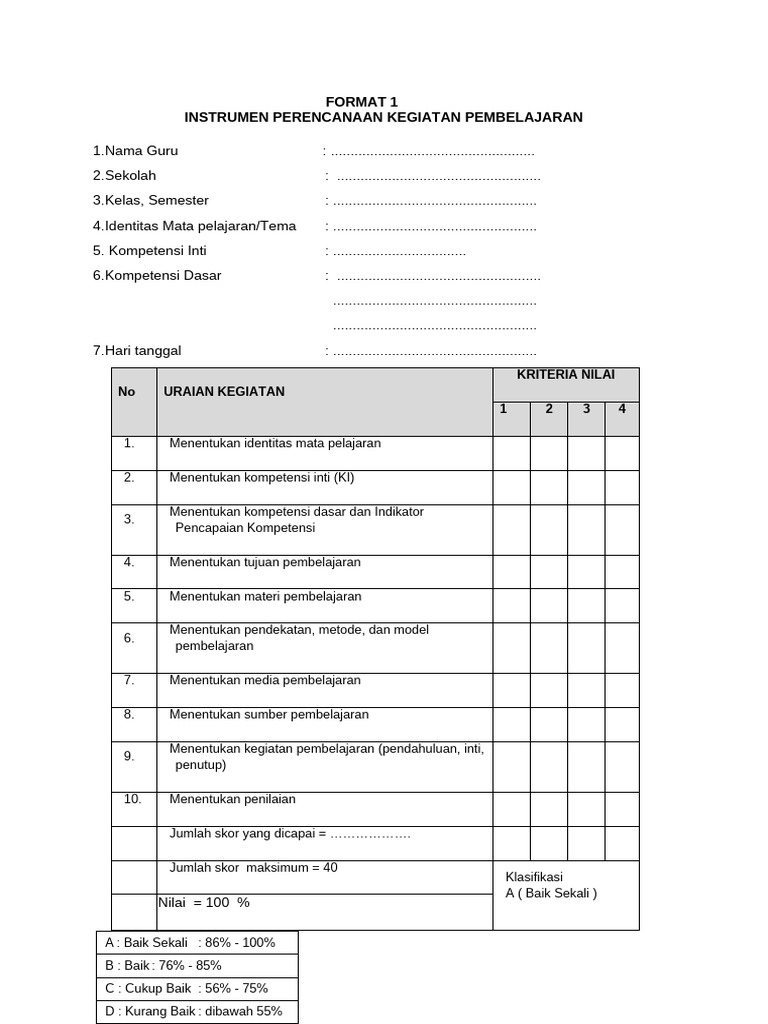 Instrumen Supervisi | PDF | Karier & Perkembangan | Bisnis