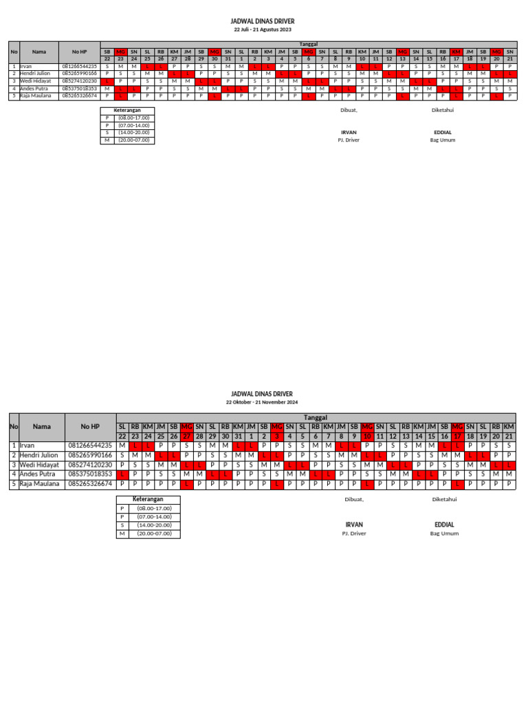 Daftar Dinas Driver | PDF