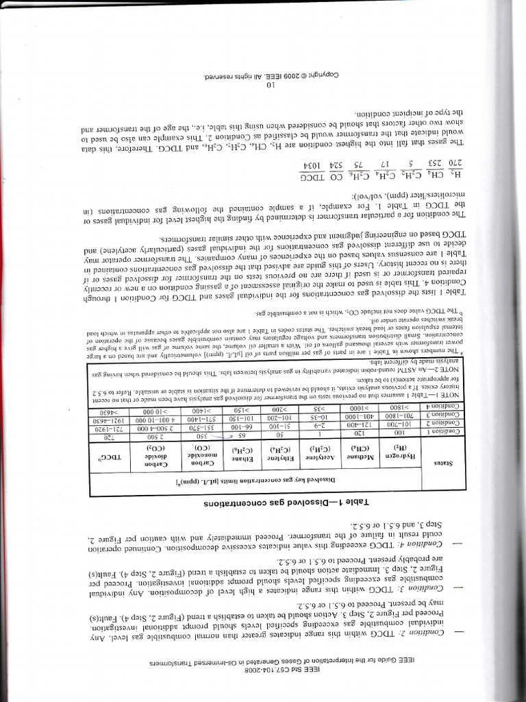 TCG IEEE Std C57.104 | PDF