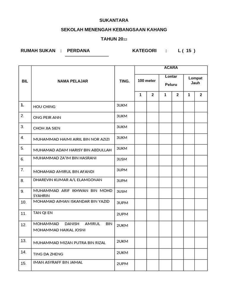 Borang Sukantara L15 PERDANA | PDF