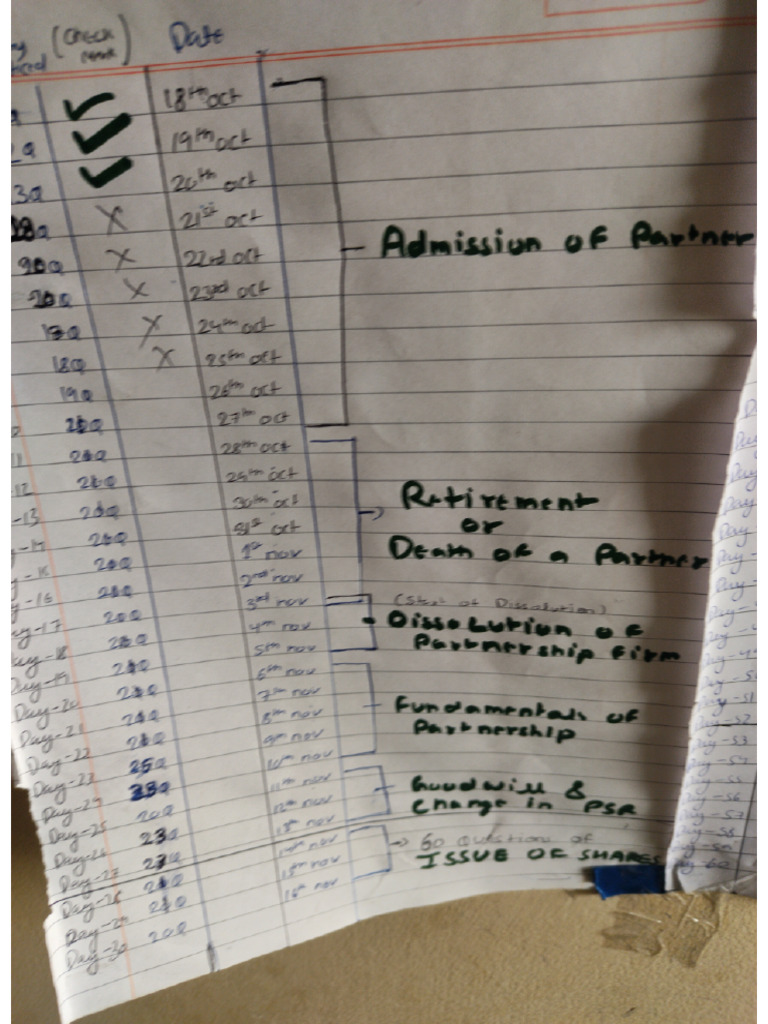 Syllabus | PDF