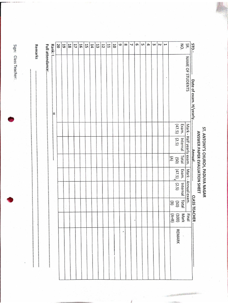 Mark Sheet | PDF