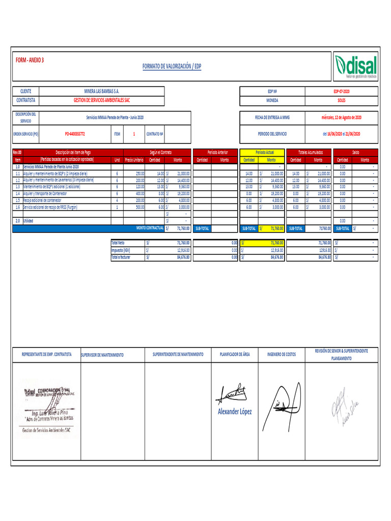 ANEXO 3 - Formato Valorización - EDP Parada Junio 2020rev1 | PDF
