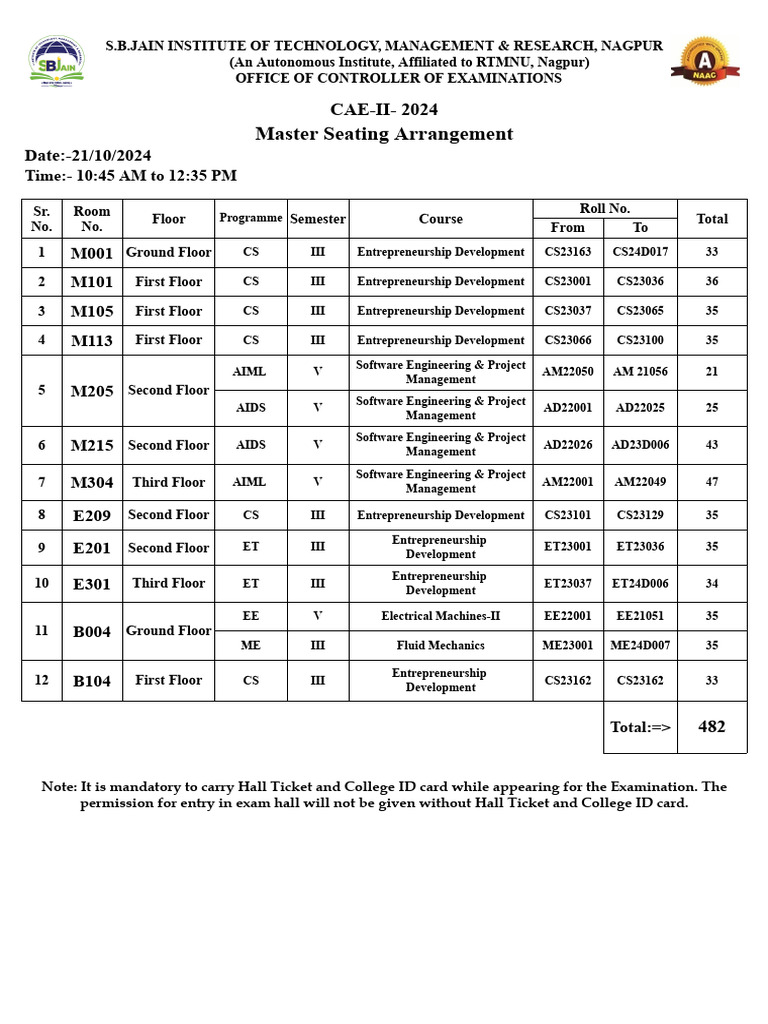 Master Seating Arrangement: CAE-II-2024 | PDF