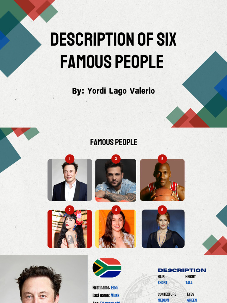 Description of Six Famous Characters | PDF