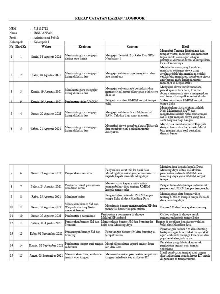 Logbook Kegiatan KKN Mahasiswa 2021 | PDF