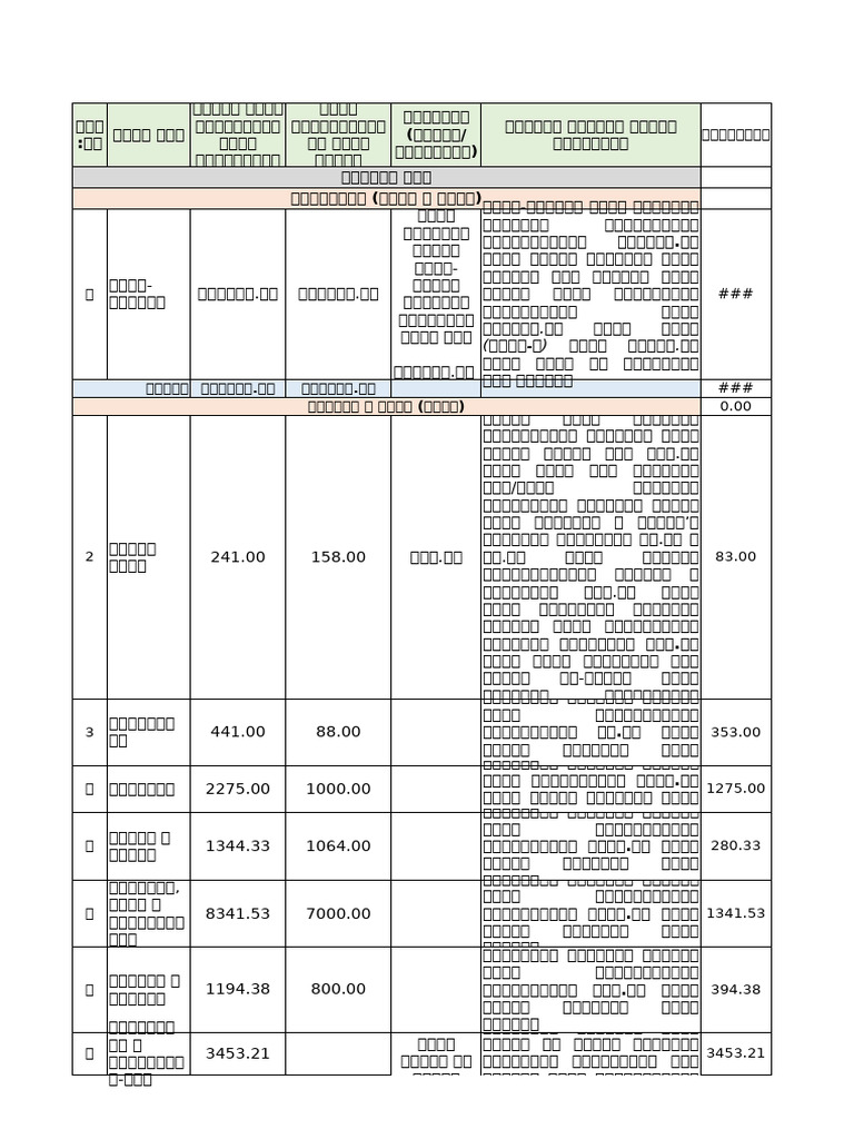 Microsoft Excel Worksheet | PDF
