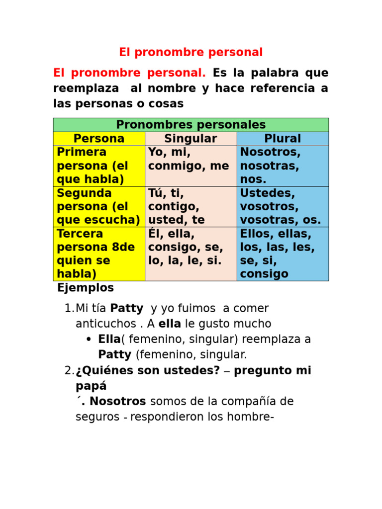 Pronombres Personales en Español | PDF