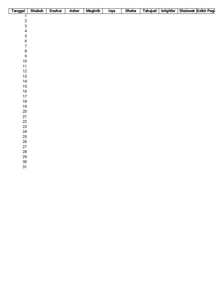 Tracker Ibadah 31 Hari | PDF