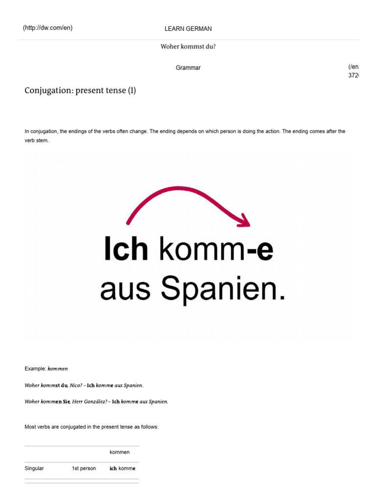 Conjugation - Present Tense (1) - Grammar - Woher Kommst Du - DW Learn ...