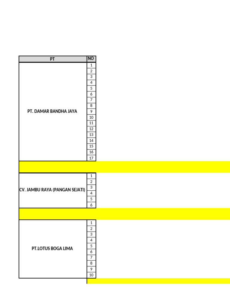 Pengajuan Rekap | PDF