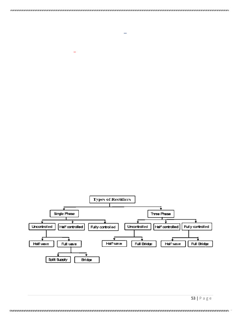 Unit - Ii - Phase Controlled Rectifiers | PDF | Rectifier | Power Supply