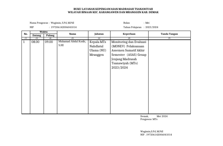 BUKU LAYANAN MONEV ASAS MTs 2024 | PDF