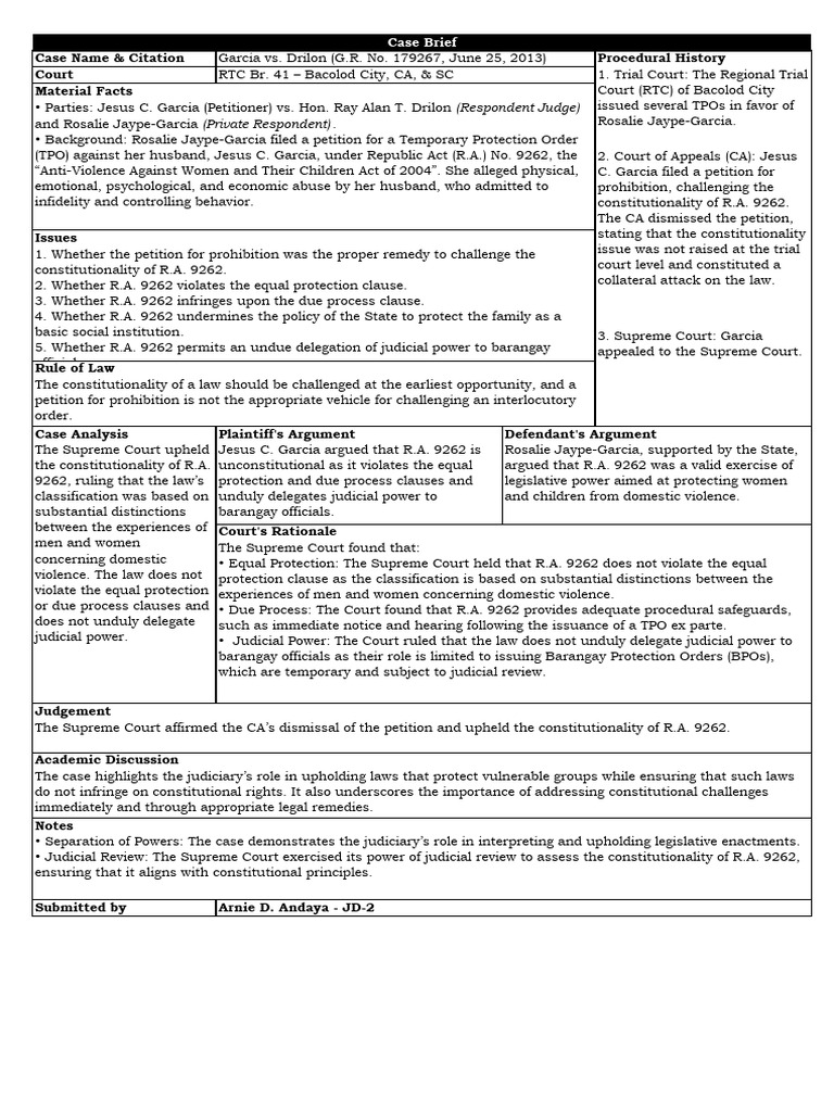 Consti I Case Brief Final | PDF | Supreme Court Of The United States ...